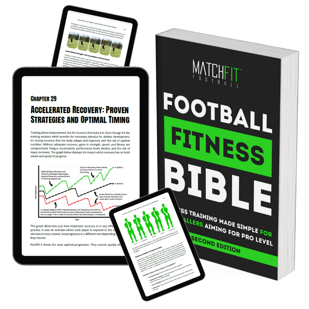 Fitness & Nutrition Book For Footballers (Soccer) — Matchfit Football